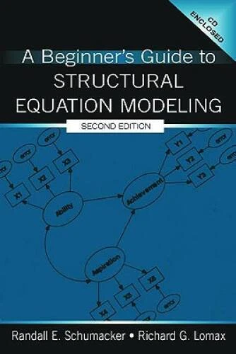 A BEGINNER'S GUIDE to Structural Equation Modeling (The Inquiry and ...