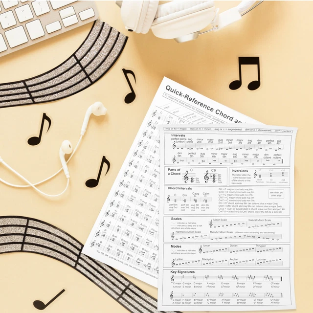 HARP CHORD DIAGRAM Chart Practice Poster for Music Theory Score EUR 13 ...