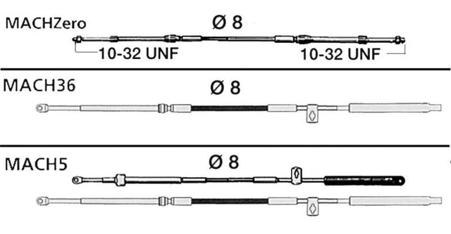 CABLE MACH ZERO 24' - Alta Eficiencia Y Flex para Navegación Y Nautica ...