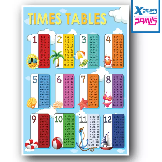 TIMES TABLES POSTER Maths Educational Wall Chart Boys Kids Childs A4 A3 ...