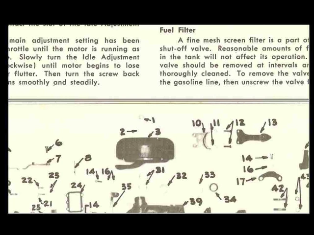 NEPTUNE OUTBOARD ENGINE OPERATION MANUALs Set for A1 B1 A2 AA1 AA2 AA4 ...