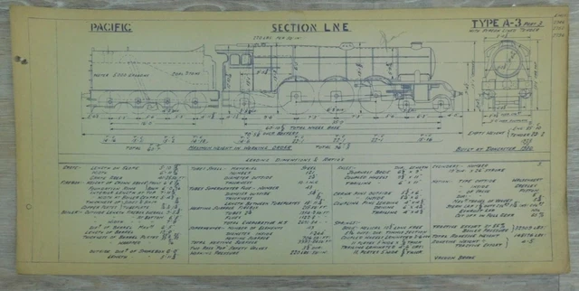 STEAM LOCOMOTIVE LINE-DRAWINGS of details & dimensions pre-1944 £10.00 ...