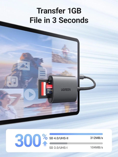 UGREEN UHS-II SD Card Reader USB C 4.0 Micro SD Adapter 312MB/s High Speed $59.97 - PicClick CA