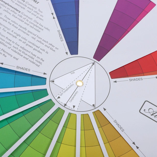 PALETTE DE COULEURS Carte D'apprentissage Des Roue Rotation Peinture ...
