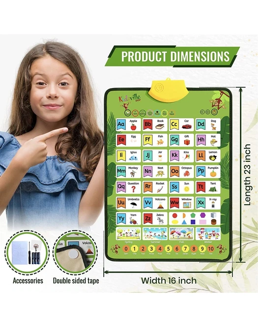 TABLEAU MURAL ALPHABÉTIQUE pour tout-petits. Affiche parlante pour tout ...