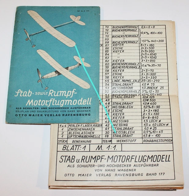 STAB - SOWIE Rumpf - Motorflugmodell ,Bauanleitung und Bauplan ,von ...