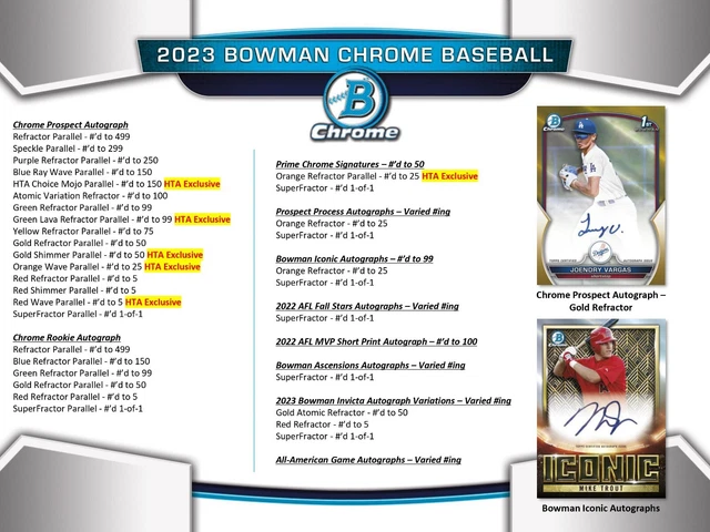 HANS MONTERO NYY 2023 Bowman Chrome HTA Choice 3 Case (36 Box) Player ...