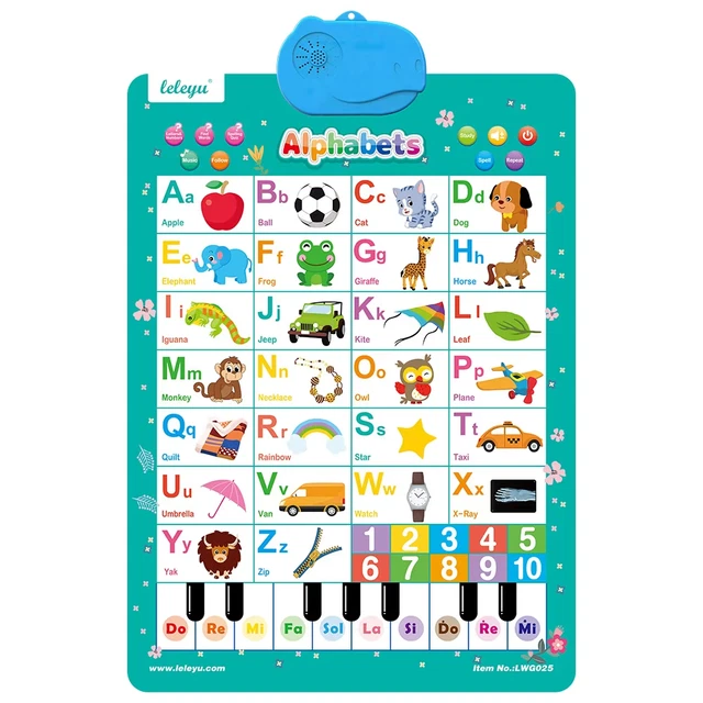 INTERACTIVE ALPHABET WALL Chart Talking ABC Electronic Poster Toy ...
