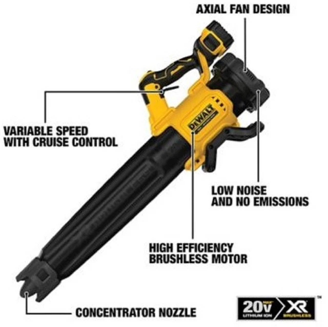 DEWALT DCBL722P1 20V MAX Brushless Handheld Blower with 5Ah Battery and ...