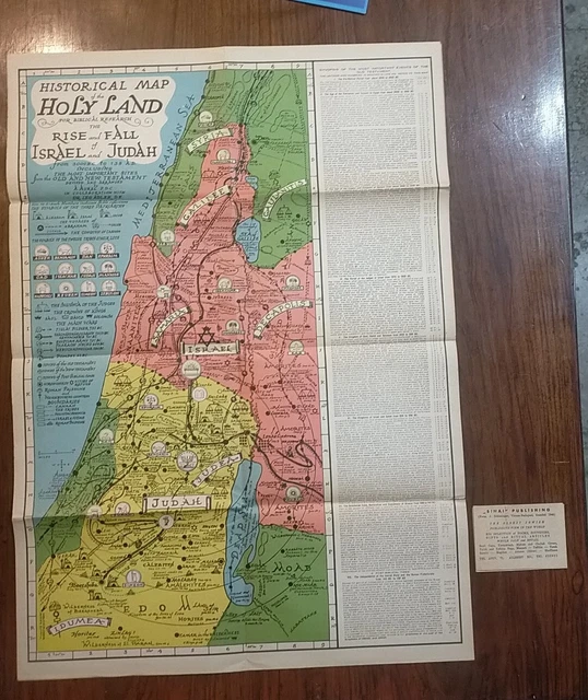 MAPPA ISRAELE PALESTINA Sinai Terra Santa Historical Map Of The Holy ...
