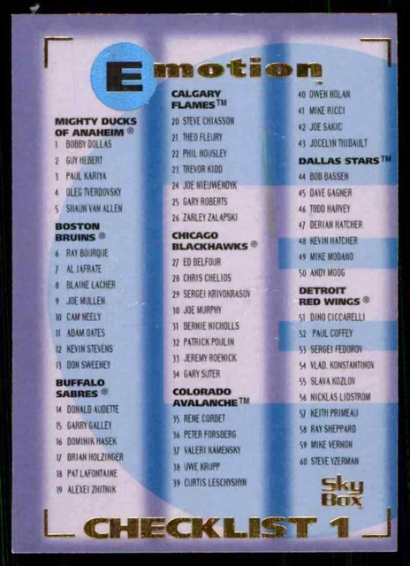 1995-96 SKYBOX EMOTION Checklist #199 $0.99 - PicClick CA
