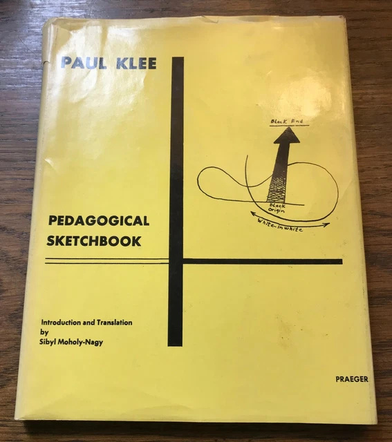 CARNET DE CROQUIS pédagogiques par Paul Klee (1953) - Intro/Traduction ...