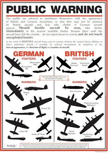 REPLICA WORLD WAR 2 Aircraft Identification Poster A3 Ww2 Army British ...
