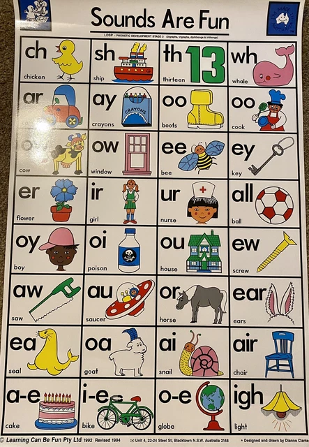 STAGE 3 PHONICS Reading A2 Learning Educational Poster , Sounds ...