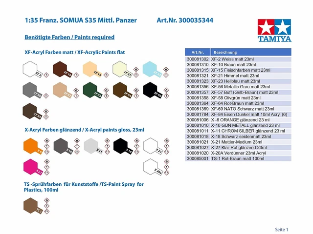 TAMIYA 1/35 SÉRIE De Miniatures Militaires N°344 Char Moyen Français ...