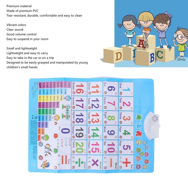 ELECTRONIC ALPHABET WALL Chart Educational Wall Chart Posters For Kids £7.64 - PicClick UK