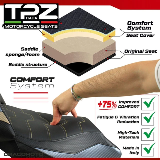 YAMAHA R9 2025 Seat Upholstery YR925LC-BL-2 TPZ black COMFORT SYSTEM ...