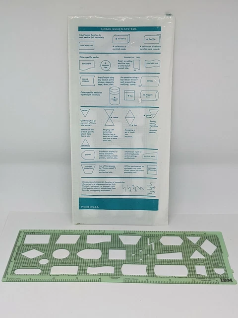 IBM FLOWCHARTING TEMPLATE Vintage Form GX20-8020-1 U/M 010 Original ...