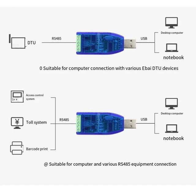 EFFORTLESS USB2 0 to RS485/RS232 Converter Module with Plug and Play ...