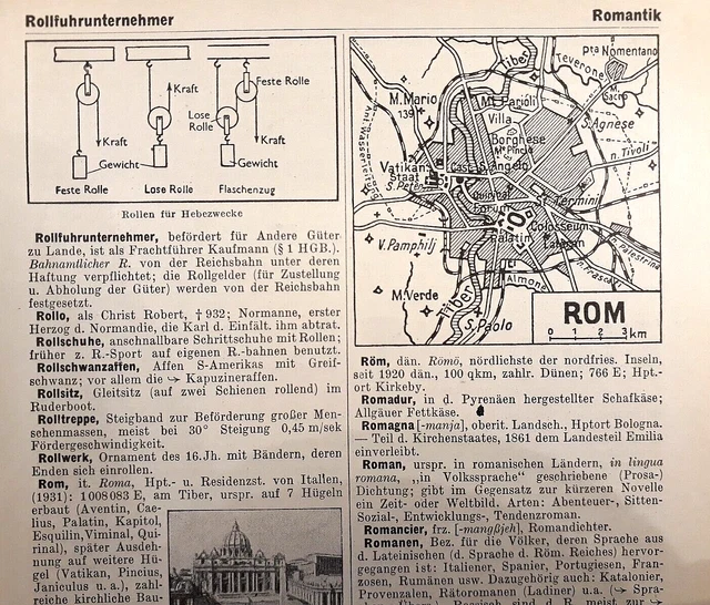 ALTE LITHOGRAPHIE, ROM, ca. 1935, Landkarte, Stadtplan, Peterskirche ...