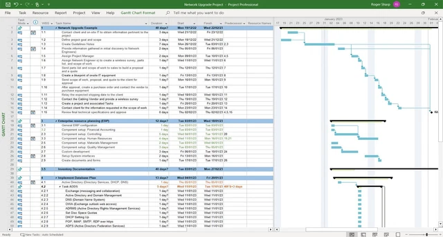 PROJECT MANAGEMENT TEMPLATES, MS Project MPP, Excel Charts, PowerPoint ...
