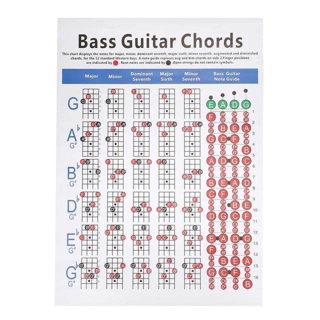 BASS GUITAR CHORDS Chart 4-String Beginner Finger Practice Musical XAT ...