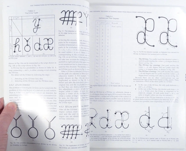 2000 SEP PATTERN ANALYSIS & MACHINE INTELLIGENCE object recognition ...