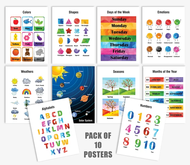 LEARNING ALPHABET ABC Chart White Laminated Classroom Poster £25.94 ... LEARNING ALPHABET ABC Chart White Laminated Classroom Poster £25.94 ...