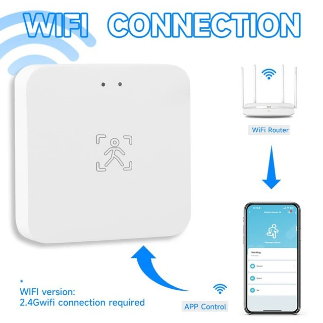 COMPACT MOTION DETECTION Sensor with Temperature Resilience for Any ...