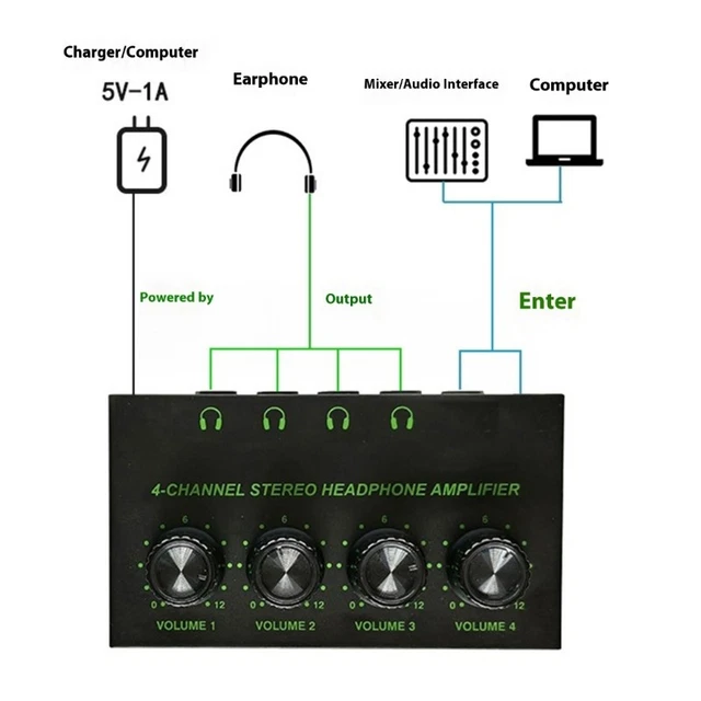 4 CHANNEL HEADPHONE Amplifier Portable Mini Earphone Splitter with ...