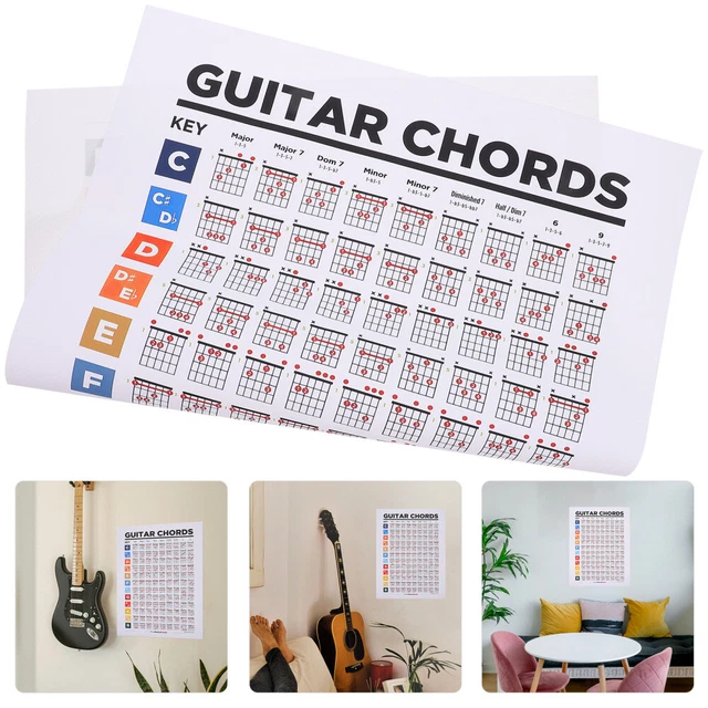 GUITAR REFERENCE GUIDE Chord Chart Poster Learning Tool Fretboard £10. ...