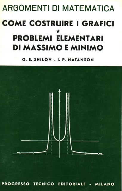 COME COSTRUIRE I grafici. Problemi elementari di massimo e minimo - AA ...