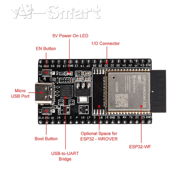 ESP32-DEVKITC SCHEDA DI base tipo C ESP32-WROVER ESP32-WROOM-32D/U scheda di sviluppo EUR 6,34 ...