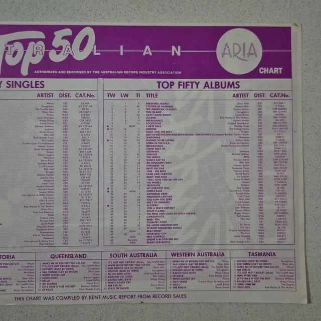 ARIA CHART TOP 50 Countdown July 1984 Ad For Prince With Purple Rain ...
