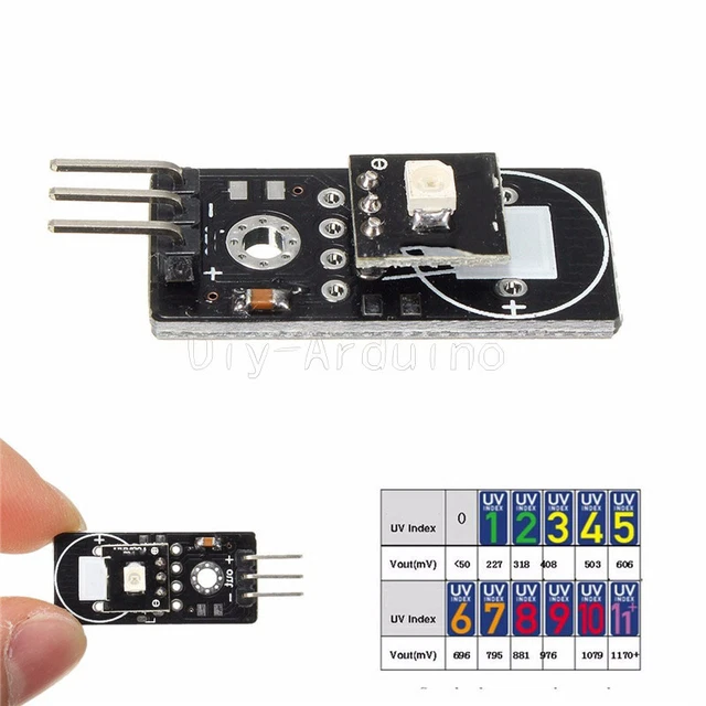 UVM-30A 3-5V UV Ultraviolet Ray Detection Sensor Module 200-370nm For ...