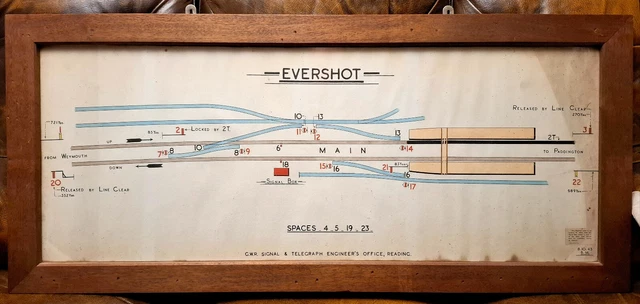 ORIGINAL GWR SIGNAL BOX DIAGRAM for EVERSHOT - 1945 £567.72 - PicClick UK