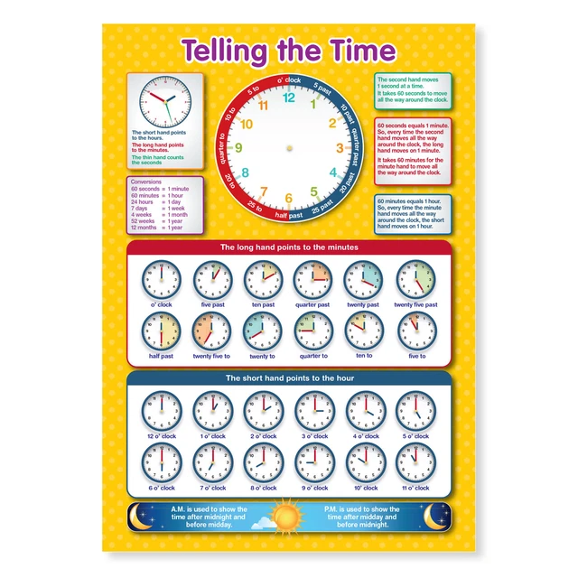 TELL THE TIME Wall Chart/POSTER -A4 £3.99 - PicClick UK