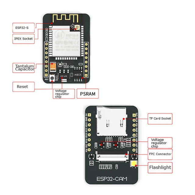 ESP32-CAM WIFI MODULE ESP32 Serial To WiFi ESP32 CAM Development Board ...