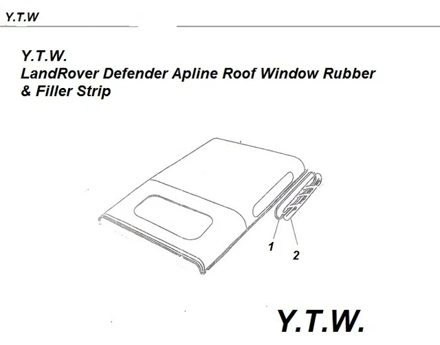 LAND ROVER DEFENDER Alpine Window Glazing Rubber Seal+Filler 4mm ...