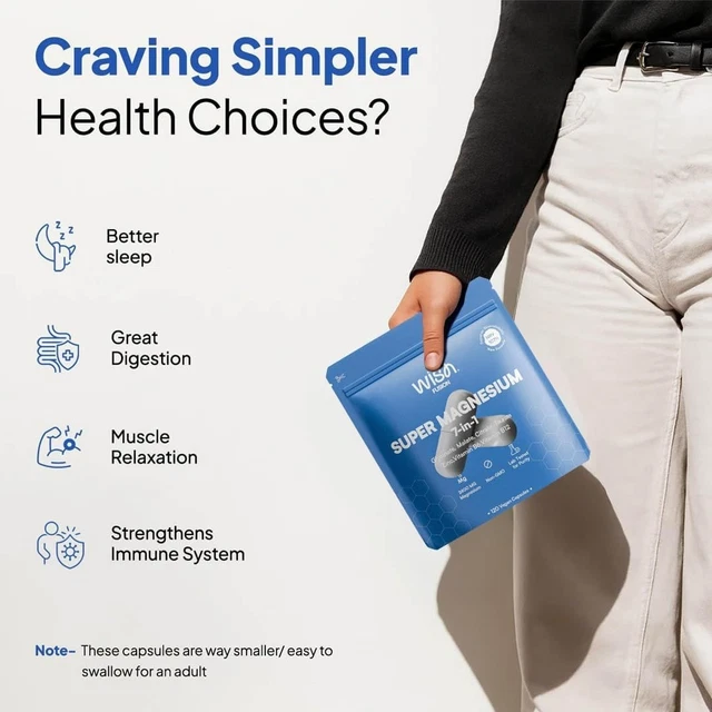 MAGNESIUM GLYCINATE 7 in 1-2400mg Magnesium Supplements to Support ...