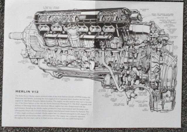 BATTLE OF BRITAIN ~ MERLIN V12 ENGINE # DOUBLE SIDED (Size: 12"x 16") £ ...