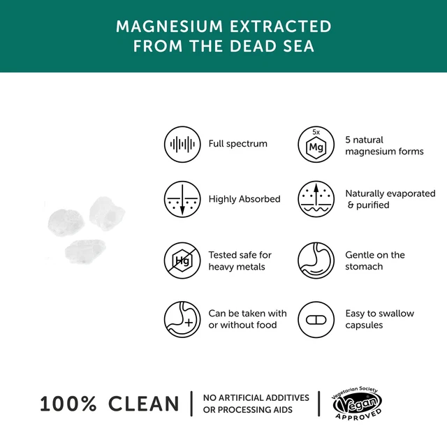 MARINE MAGNESIUM HEALTH from Natural Marine Salts 5 Natural Forms of ...