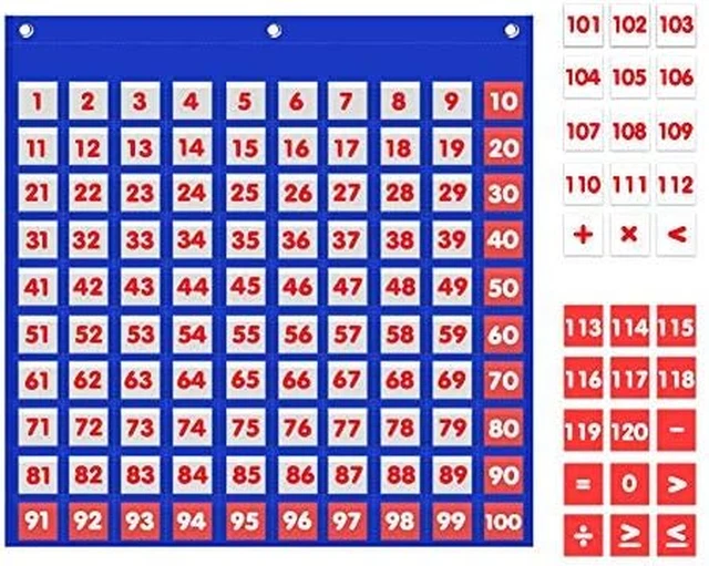 HUNDRED POCKET CHART for Classroom Counting and Organizer, 100 Pockets ...