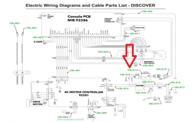 LIFE FITNESS POWER Well Adapter 5A 24V 95RS Discover (APB)-95RS-ALLXX ...