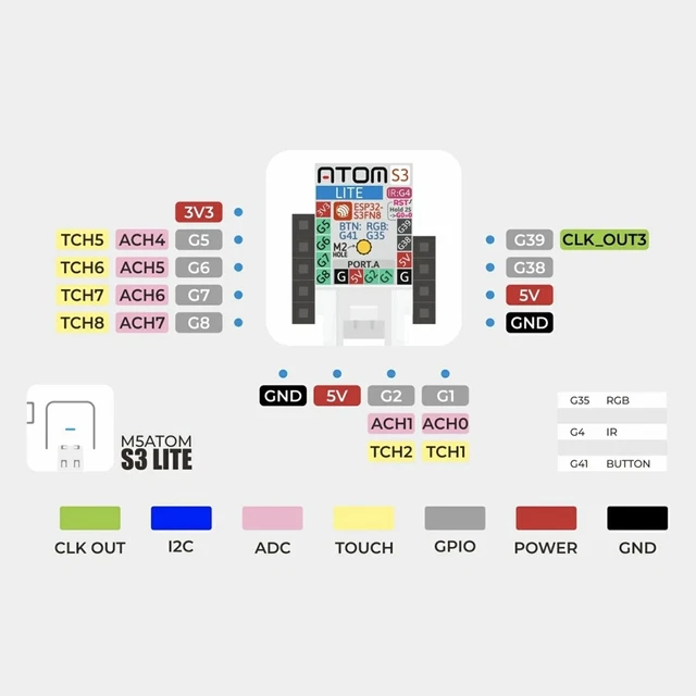 ATOMS3 LITE ESP32S3 Dev Kit ESP32-S3 Programmierbarer Controller Eingebette8615 EUR 20,22 ...
