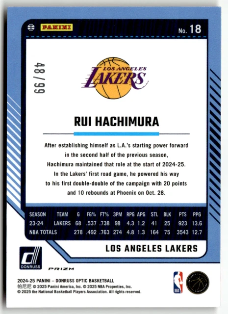 2024-25 DONRUSS OPTIC NBA No. 18 Rui Hachimura Yellow Red Scope Prizm ...