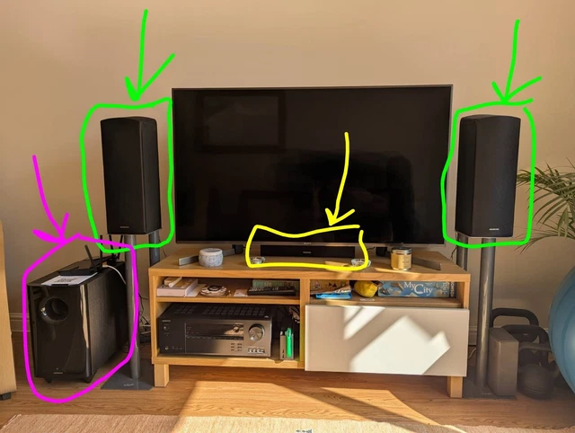 ONKYO 5.1.2 SURROUND Sound Speaker System Dolby Atmos with Subwoofer £ ...