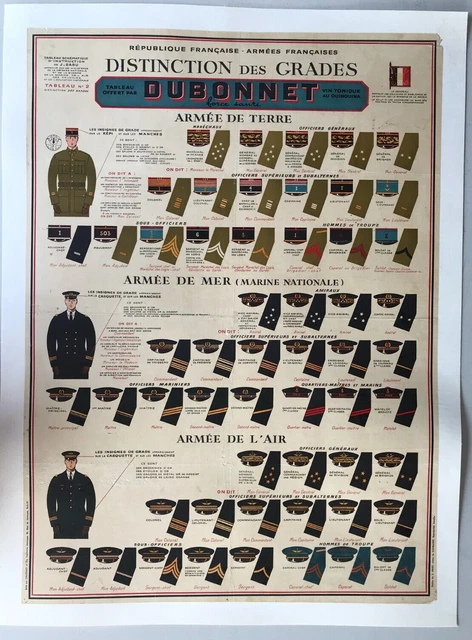 AFFICHE MILITAIRE ENTOILEE Distinction Des Grades Francais Offert Par ...