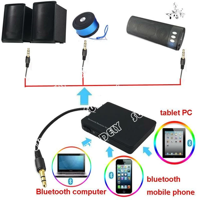 BLUETOOTH RECEIVER SPEAKERS Support Bluetooth Function Of Digital ...