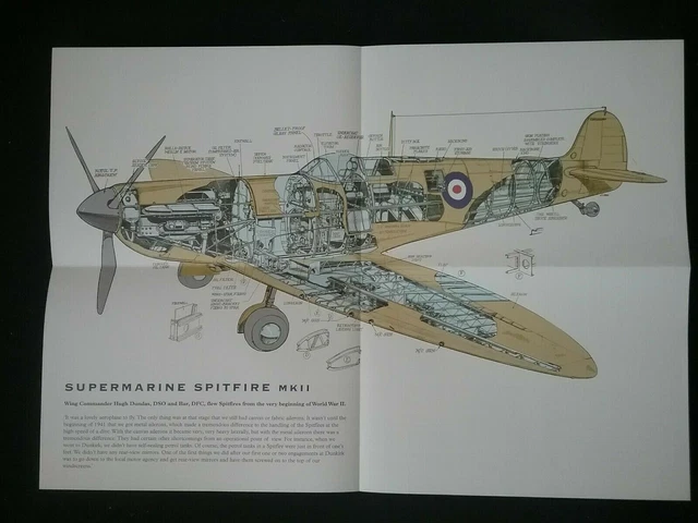 SUPERMARINE SPITFIRE MKII An A2 Cutaway Colour Drawing Of The Spitfire ...